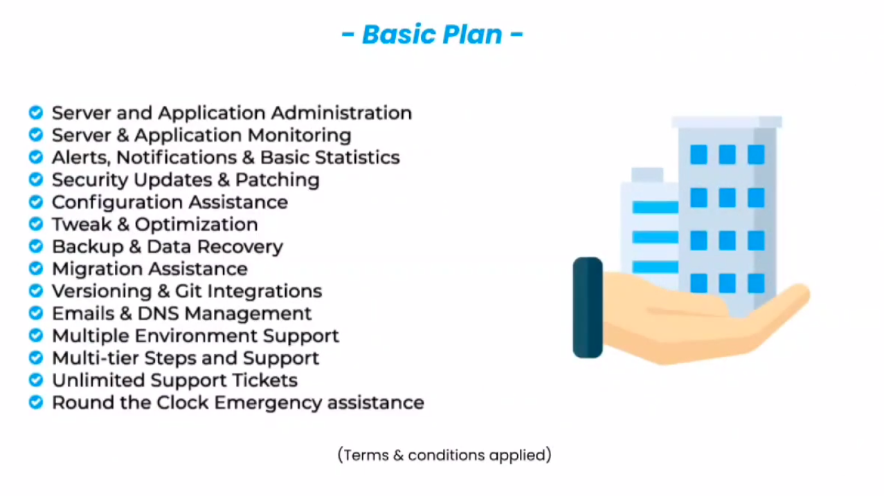 What are Dedicated DevOps Services: Streamlining Software Development and Deployment - Dedicated ...