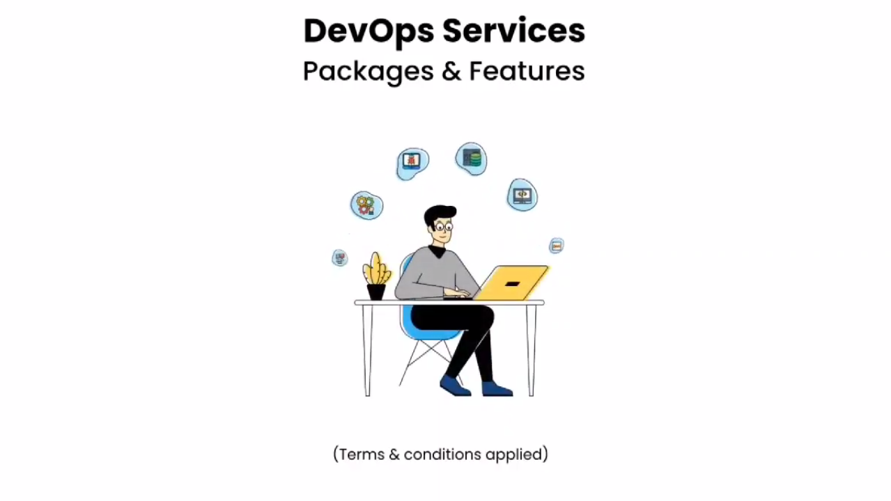 What are Dedicated DevOps Services: Streamlining Software Development and Deployment - Dedicated ...