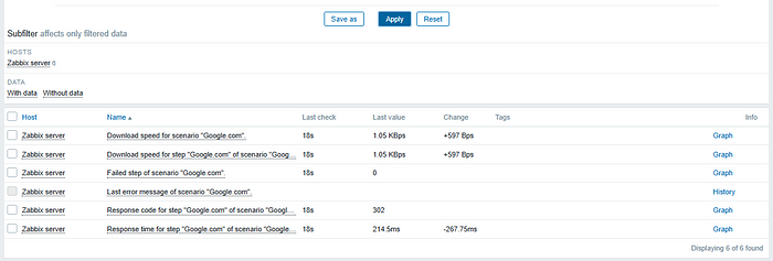 How to Monitor a Website on Zabbix - Dedicated DevOps