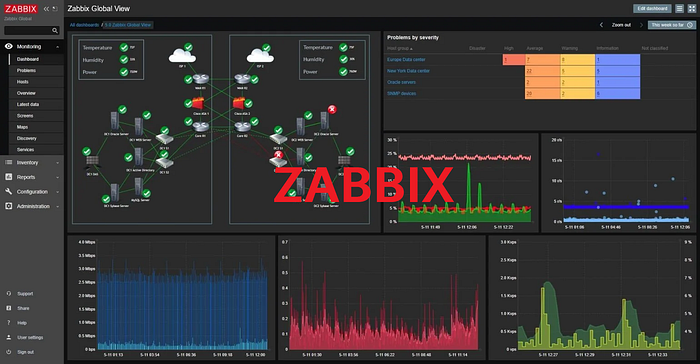 How to Monitor a Website on Zabbix - Dedicated DevOps
